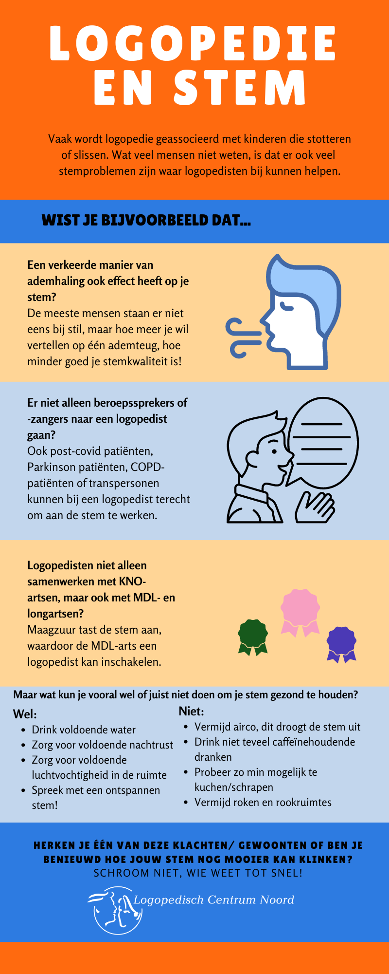 16 april: Wereld Dag van de Stem - Logopedisch Centrum Noord